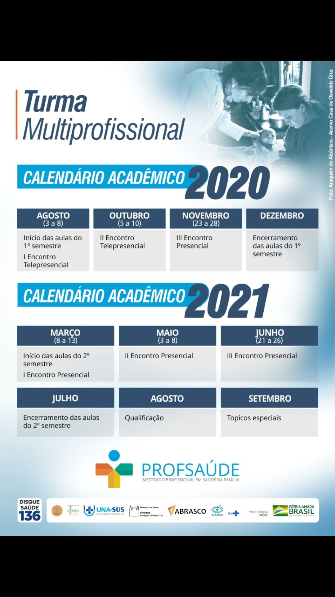 Turma Multiprofissional 2020/2021 — Faculdade de Medicina